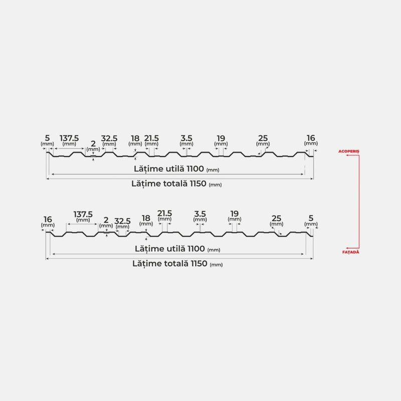 Tabla Cutata T18 Bilka - Garantie pana la 30 ani | Velka